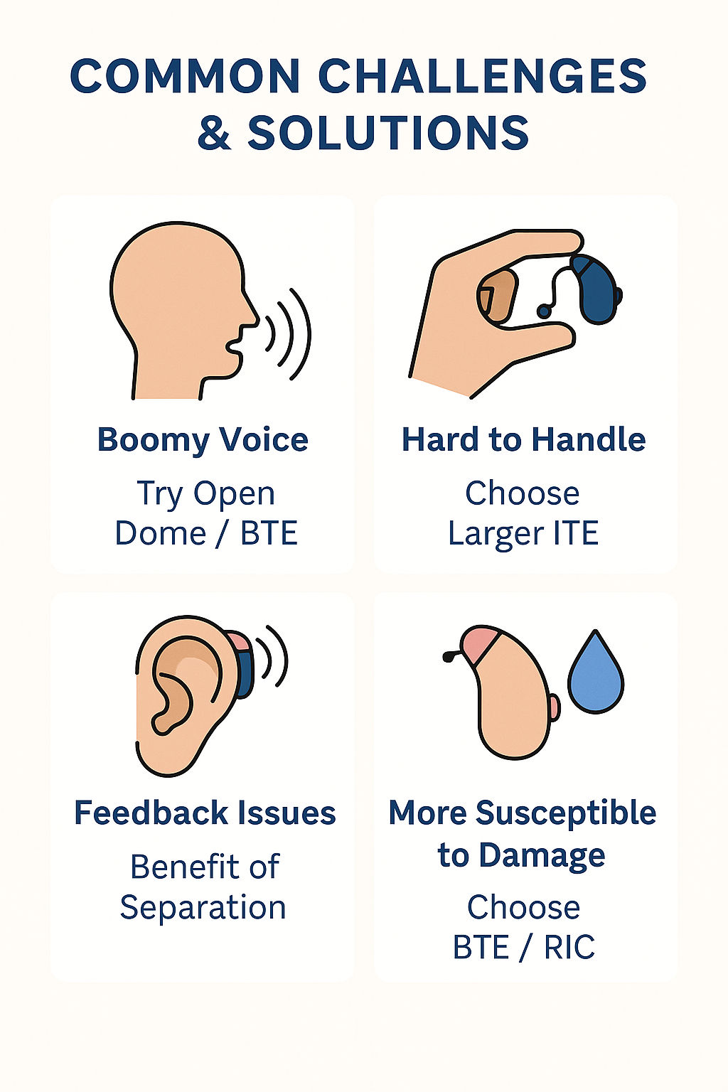 Hearing Aid Styles: In-The-Ear vs Behind-The-Ear. Pros vs Cons ...