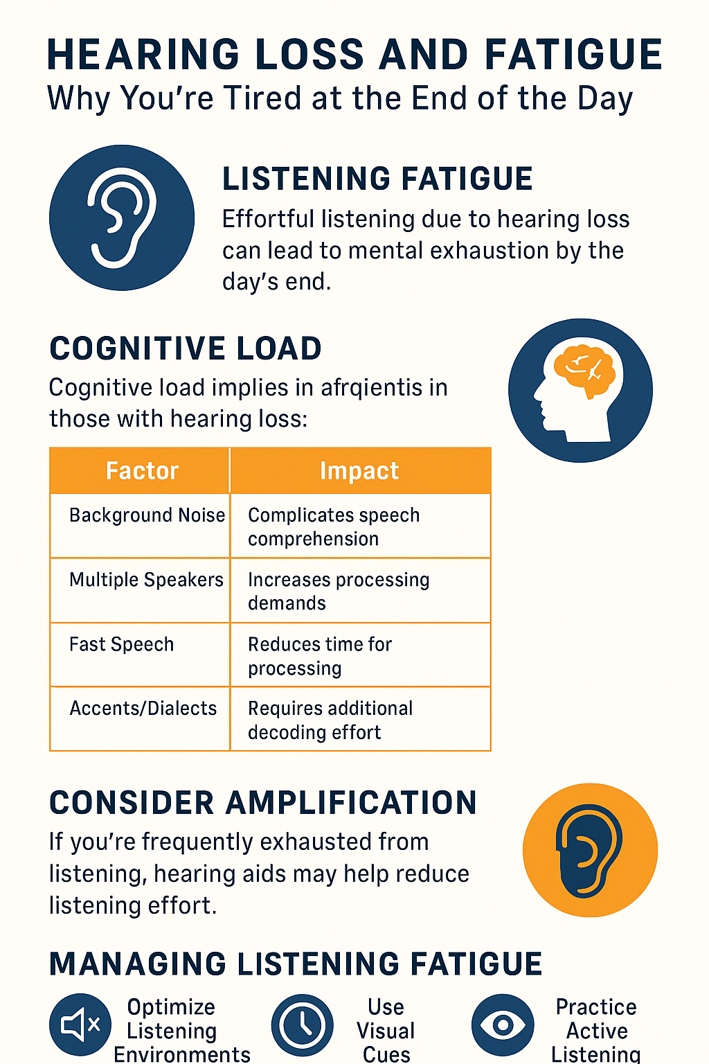 “Hearing Loss and Fatigue: Why You’re Tired at the End of the Day ...